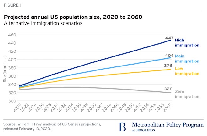 The New Urban Order: Tulsa Remote's Built-in Community